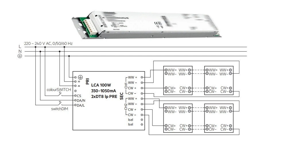 What’s DALI DT8 - AGC Lighting