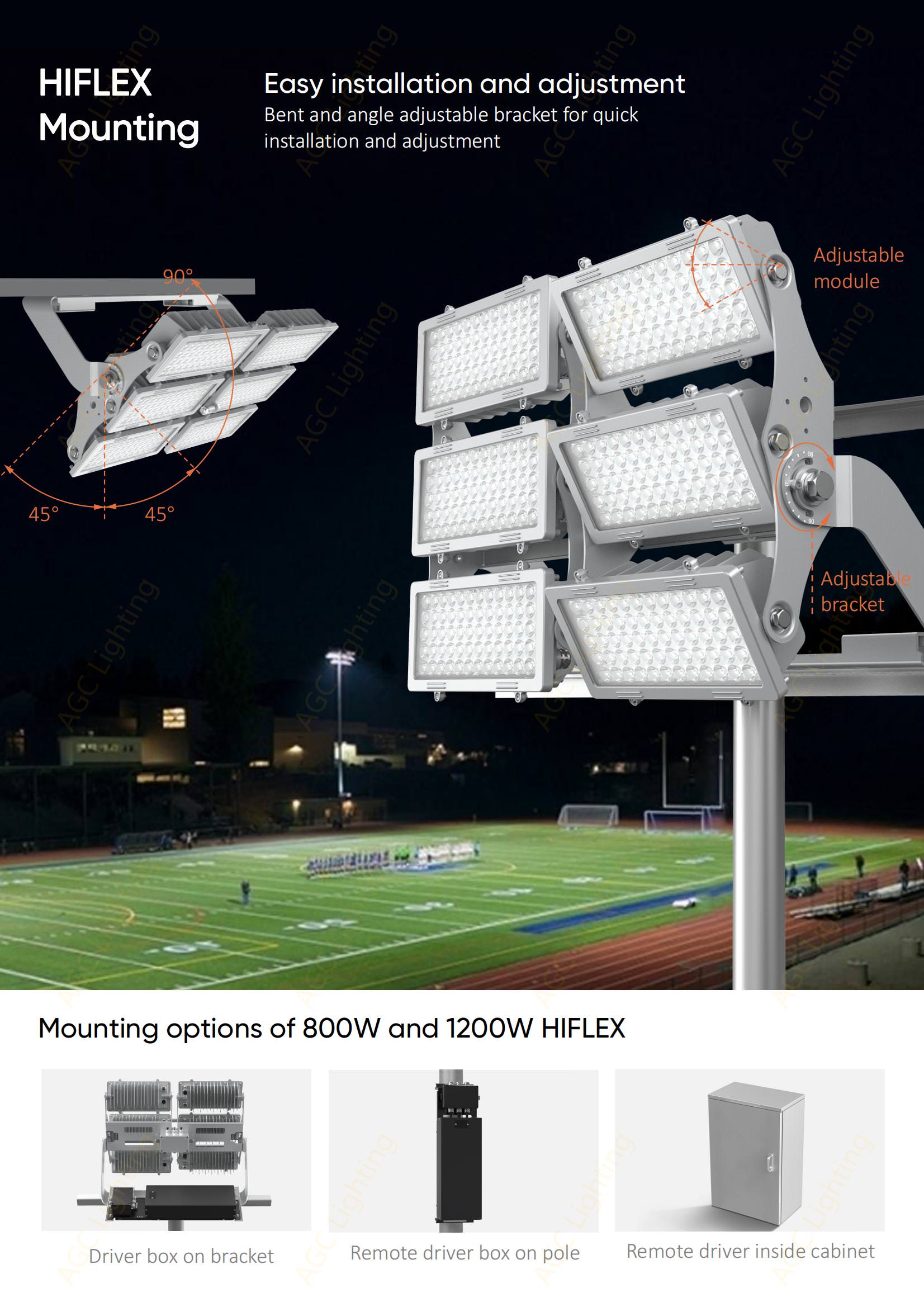 FL13 HiFlex 200-1200W the Most Valuable and High Power Floodlight - AGC ...