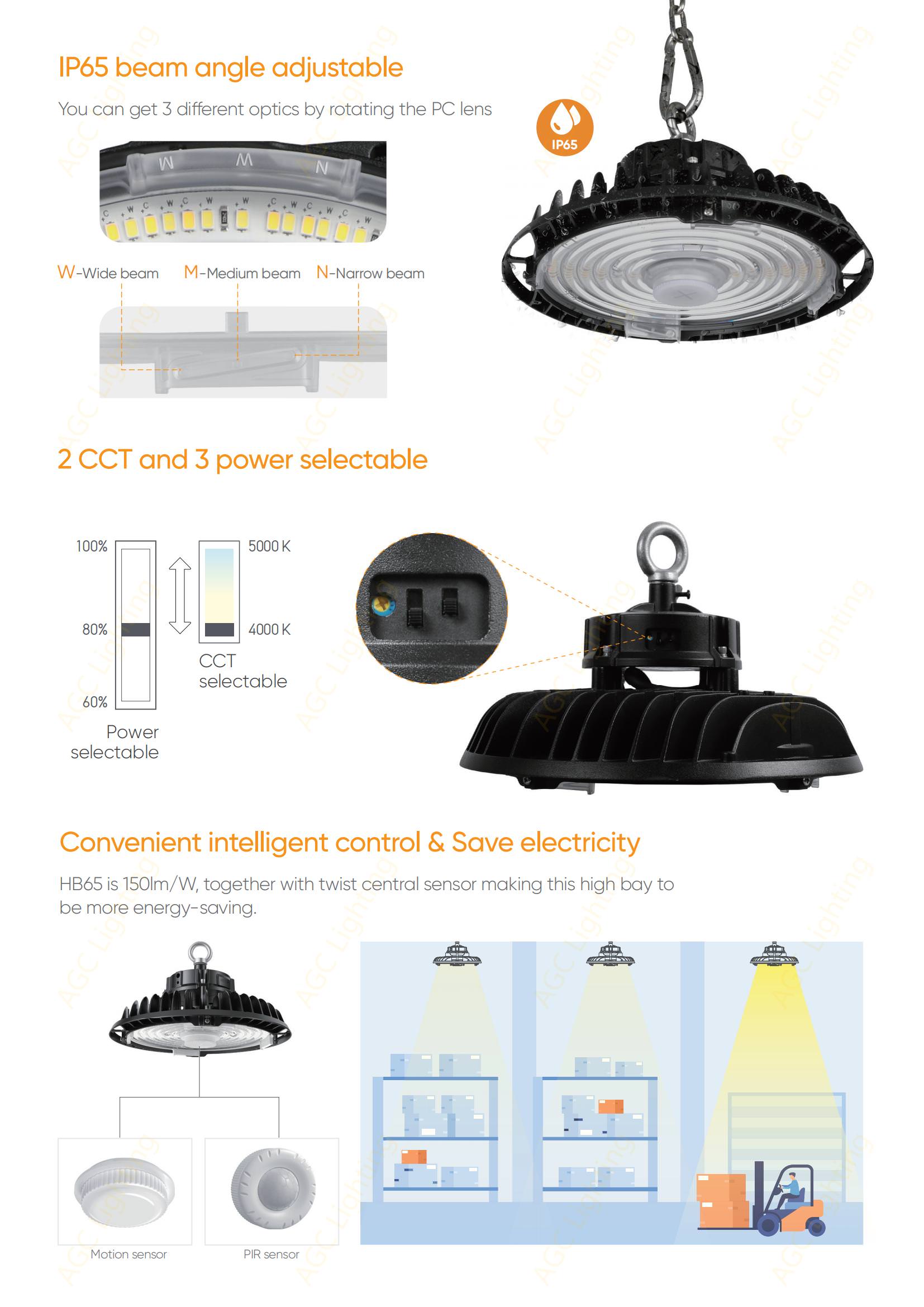 HB65 High Bay All-in-one Design That Covers, All Your Expectations ...