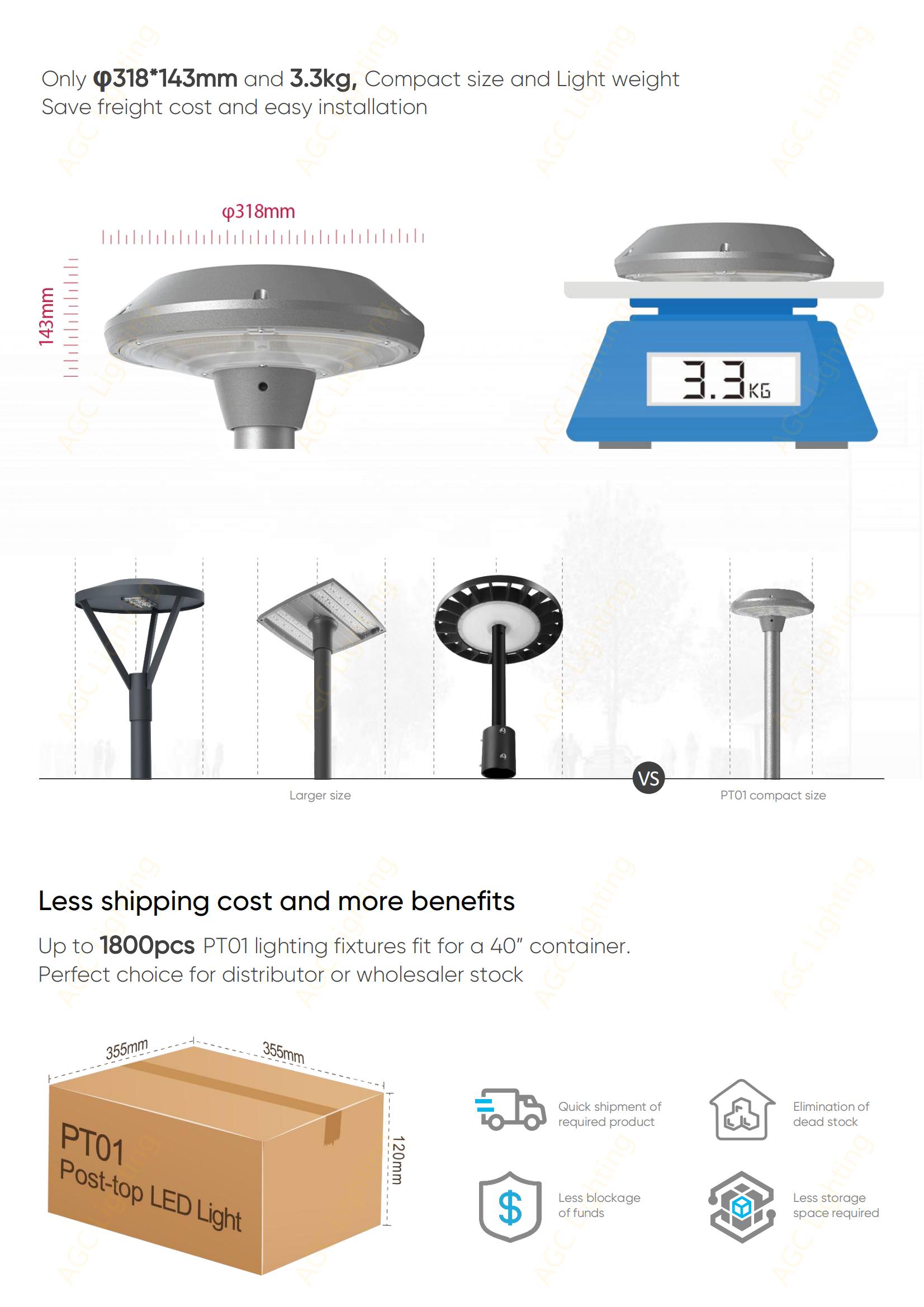 PT01 Compact Size And Visual Comfort Post Top Light With 360° Coverage ...