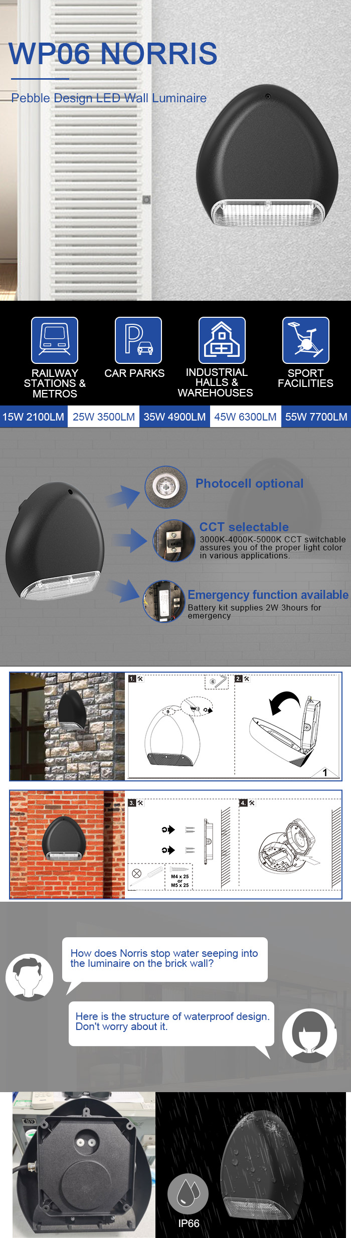 WP06 LED Slim Wall Pack Light - AGC Lighting